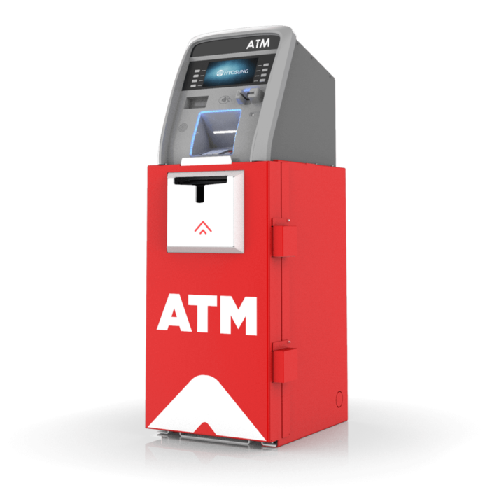 Private Sector - ATM Protection